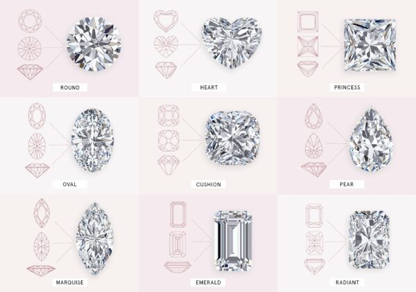 Guide To Fancy Shaped Diamonds| Diamonds Hatton Garden
